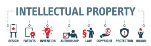 Intellectual Property: Background IP vs Foreground IP
